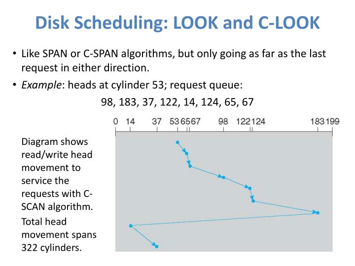PPT - Mass-Storage Structure PowerPoint Presentation - ID:1569804