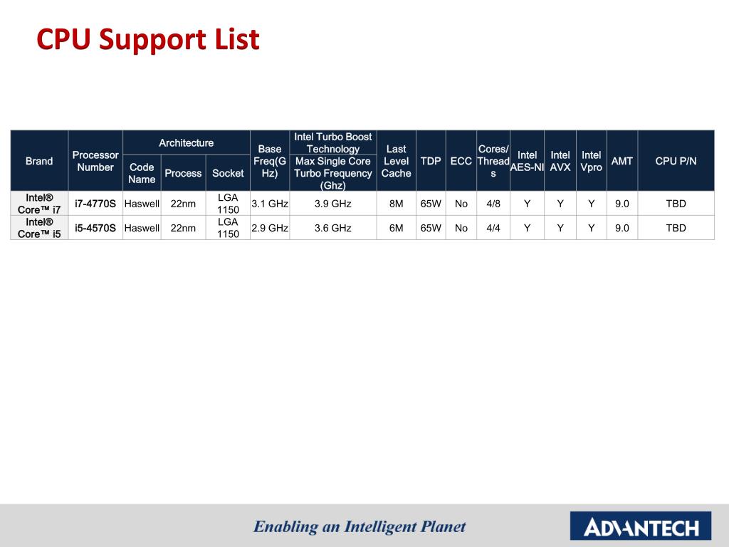 PPT - AIMB-784 Sales kit Intel ® Shark Bay Platform ATX Industrial ...