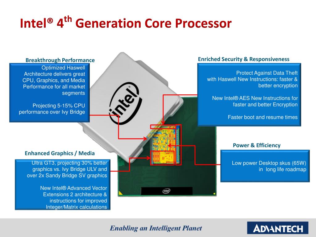 PPT - AIMB-784 Sales kit Intel ® Shark Bay Platform ATX Industrial ...