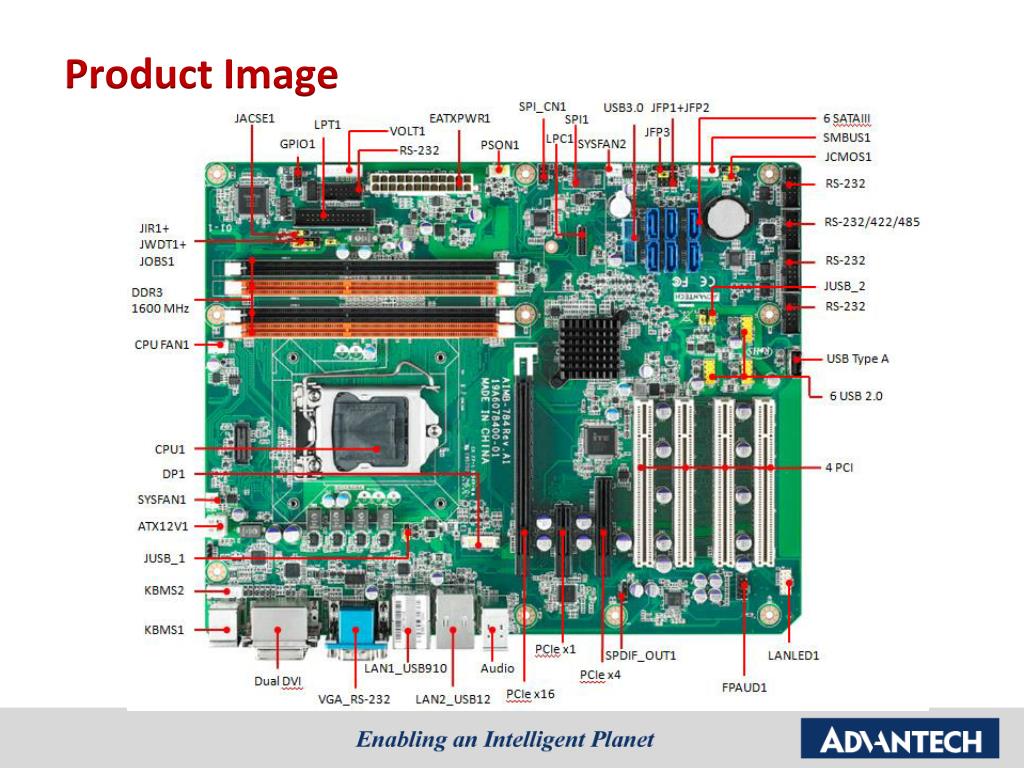 PPT - AIMB-784 Sales kit Intel ® Shark Bay Platform ATX Industrial Motherboard PowerPoint ...