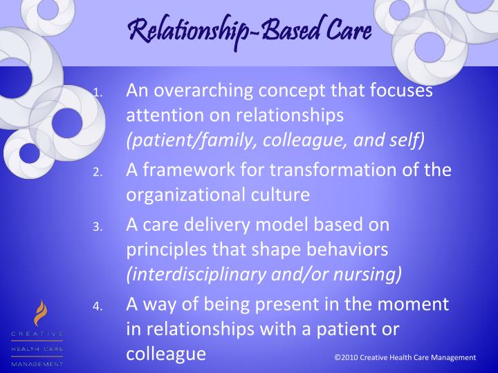 PPT - The Envision Conference Nursing: The Art and Science of Caring ...