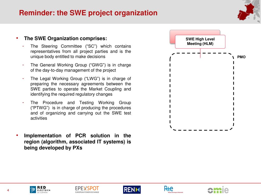 PPT - SWE Day-ahead market coupling (Pre- and Post-Coupling project ...