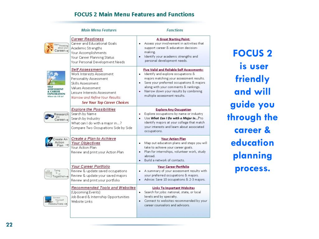 PPT - FOCUS 2 An Online Career, Major & Education Planning System ...