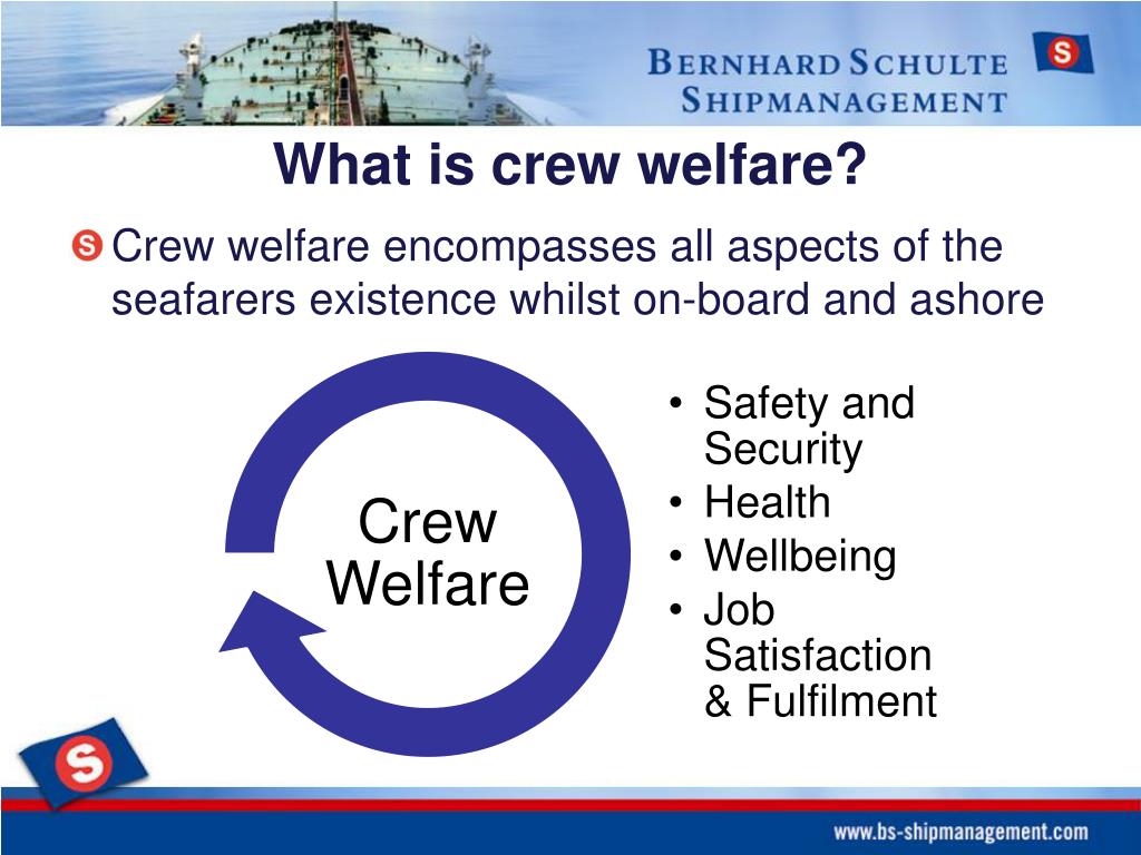 PPT - ICSW Seminar on Seafarers’ Welfare at the Danish Shipowners ...