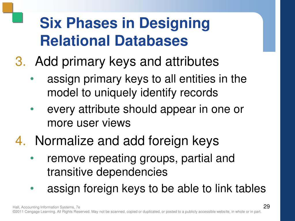 PPT - Chapter 9 Database Management Systems PowerPoint Presentation ...