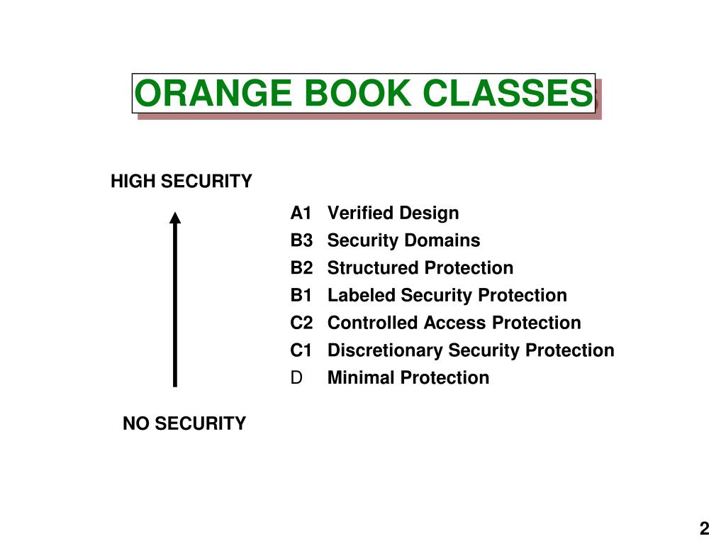 PPT - THE ORANGE BOOK Ravi Sandhu PowerPoint Presentation, free ...