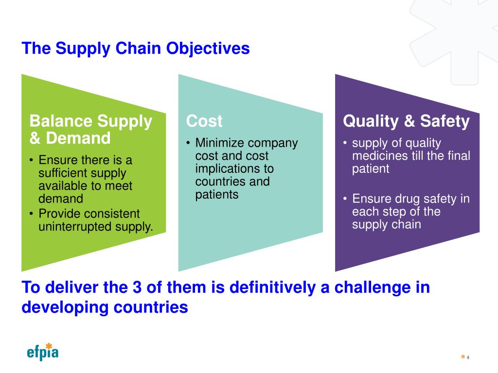PPT - Alessandro de Luca Senior Vice President MERCK Group PowerPoint ...