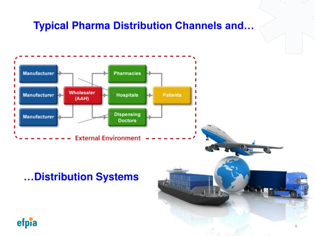 PPT - Alessandro de Luca Senior Vice President MERCK Group PowerPoint ...
