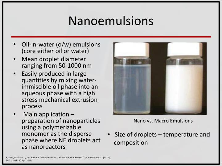 PPT - Pharmaceutical Nanotechnology PowerPoint Presentation - ID:1571416