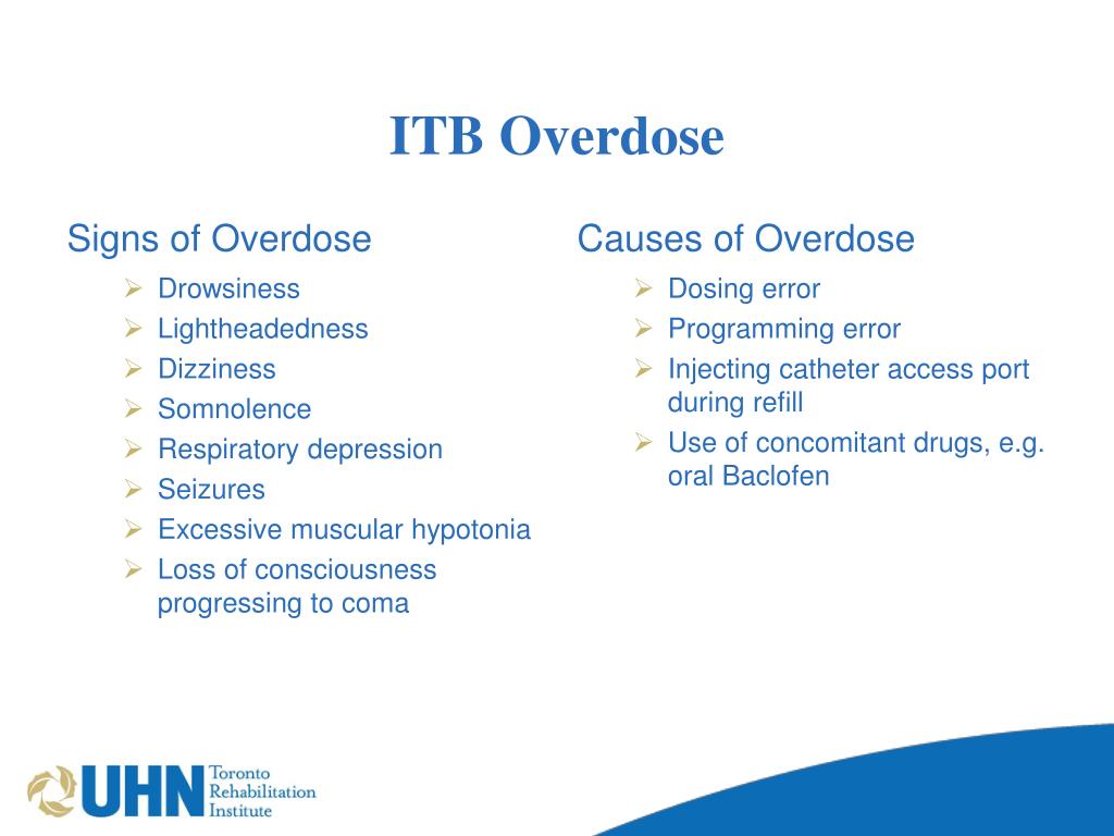 PPT - Spasticity and the Use of the Baclofen Pump for the SCI Patient ...
