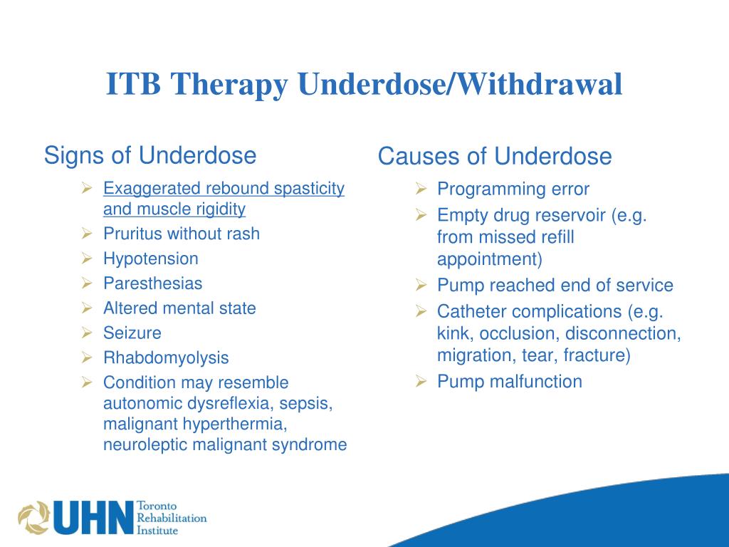 PPT - Spasticity and the Use of the Baclofen Pump for the SCI Patient ...