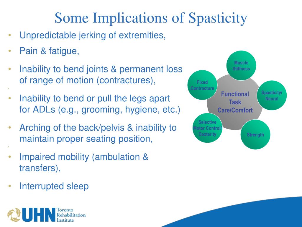 PPT - Spasticity and the Use of the Baclofen Pump for the SCI Patient ...