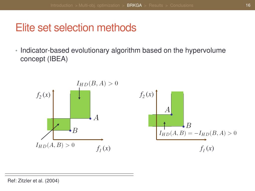 Ppt Biased Random Key Genetic Algorithm With Hybrid Decoding For Multi Objective Optimization