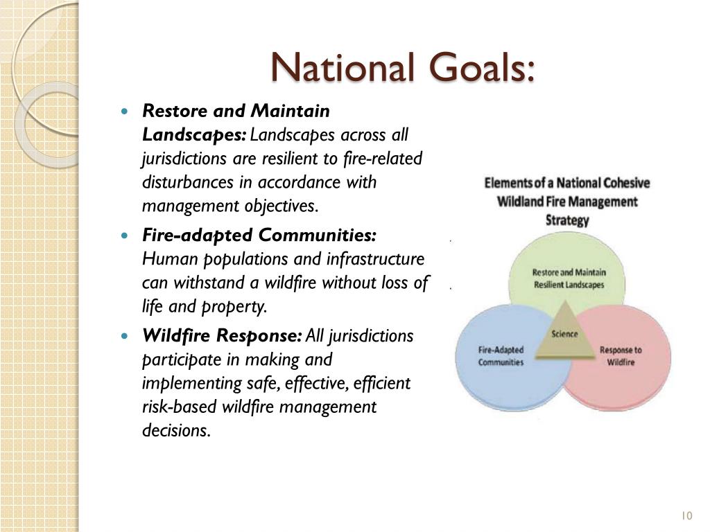 PPT - National Cohesive Wildland Fire Strategy PowerPoint Presentation ...