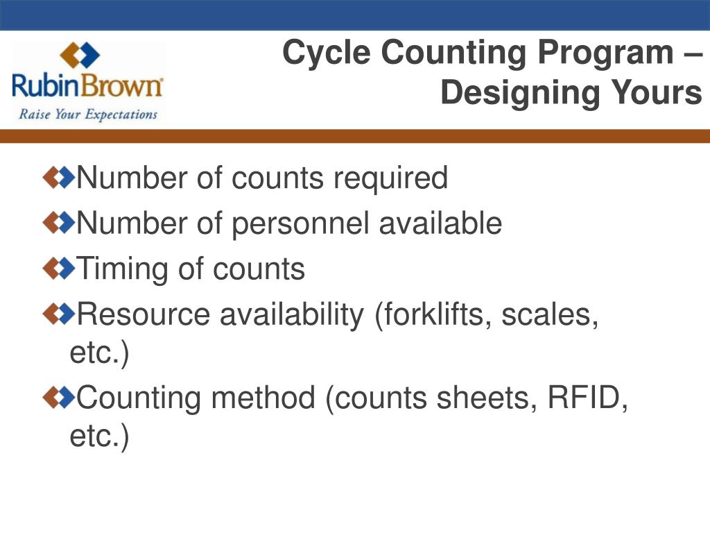 PPT - Inventory Management PowerPoint Presentation, free download - ID ...