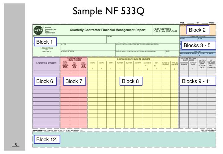 PPT - NASA Contractor Financial Management Report Tutorial: Overview ...