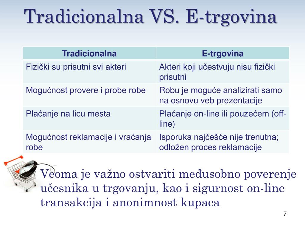 PPT - E- trgovina Lazar Jankovic IV4 PowerPoint Presentation, free ...