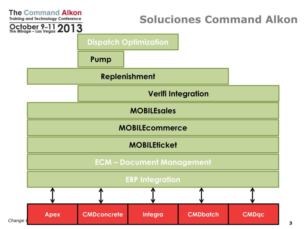 PPT - Qué hay de nuevo y en qué estamos trabajando ? PowerPoint ...
