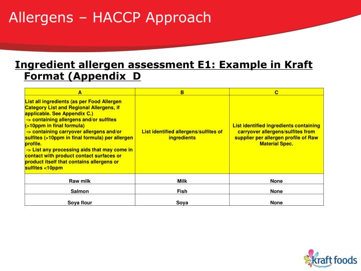 PPT - Kraft Foods Supplier Quality and Food Safety Forum PowerPoint ...