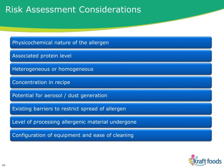 PPT - Kraft Foods Supplier Quality and Food Safety Forum PowerPoint ...