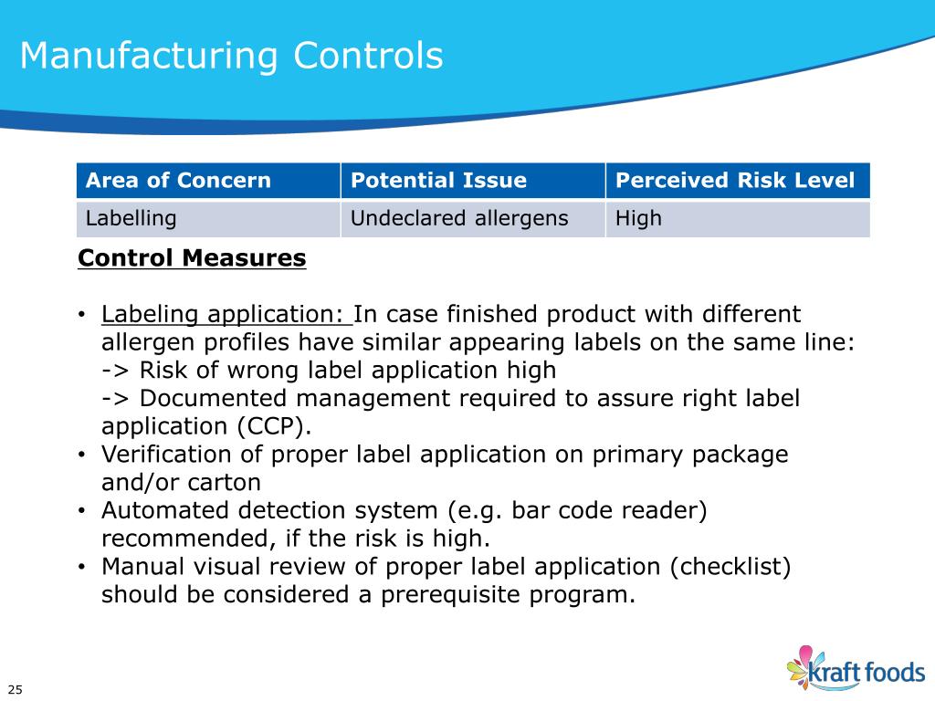 PPT - Kraft Foods Supplier Quality and Food Safety Forum PowerPoint ...