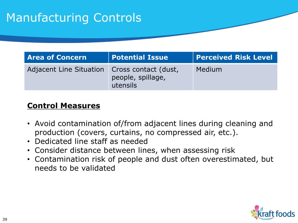 PPT - Kraft Foods Supplier Quality and Food Safety Forum PowerPoint ...