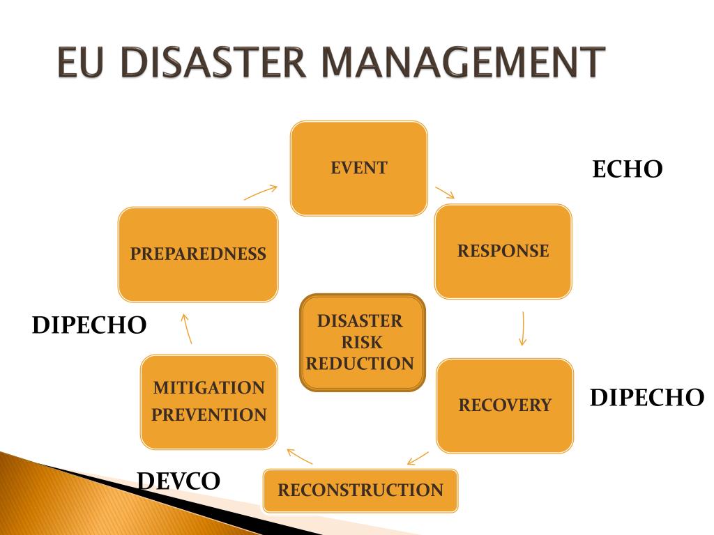 PPT - Pacific Human Security: EU-Pacific Partnerships in Disaster Risk ...