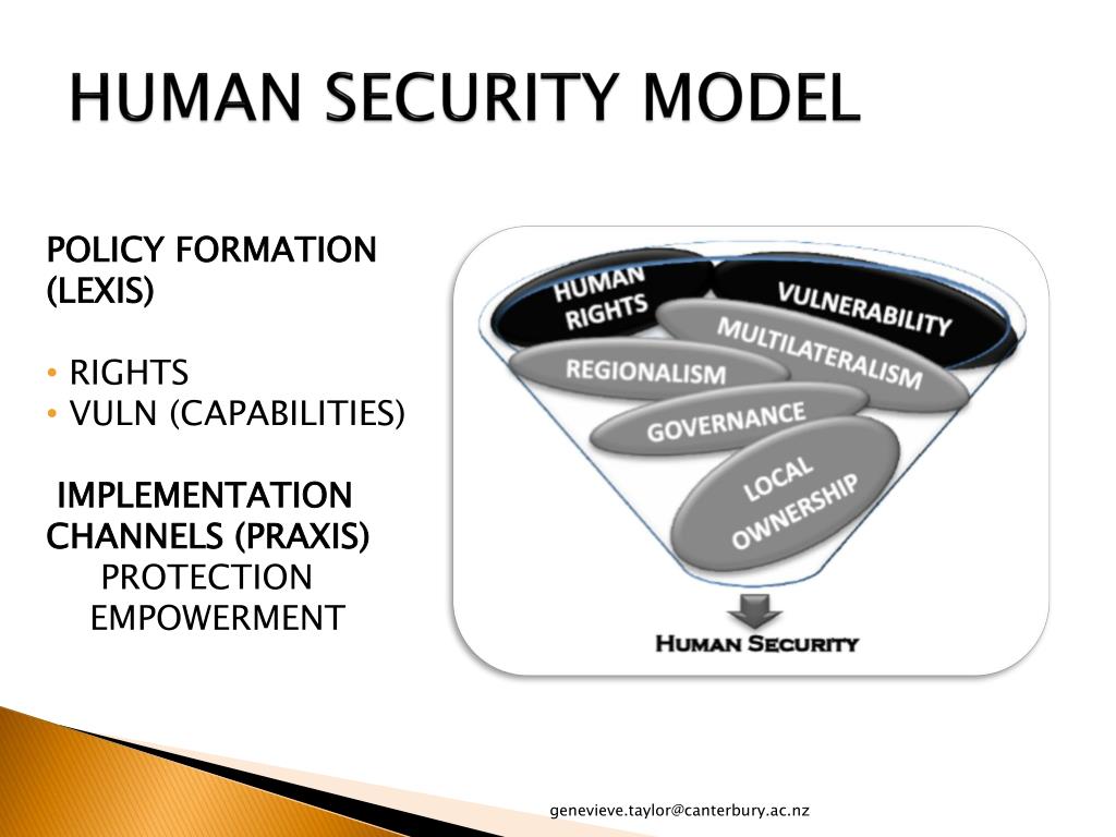 PPT - Pacific Human Security: EU-Pacific Partnerships in Disaster Risk ...