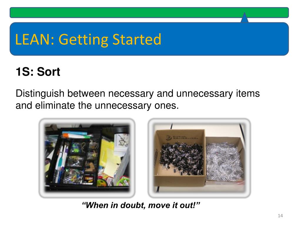 PPT - LEAN: Getting Started - Module 1: 8 Wastes & 5S PowerPoint ... PPT - LEAN: Getting Started - Module 1: 8 Wastes & 5S PowerPoint ...