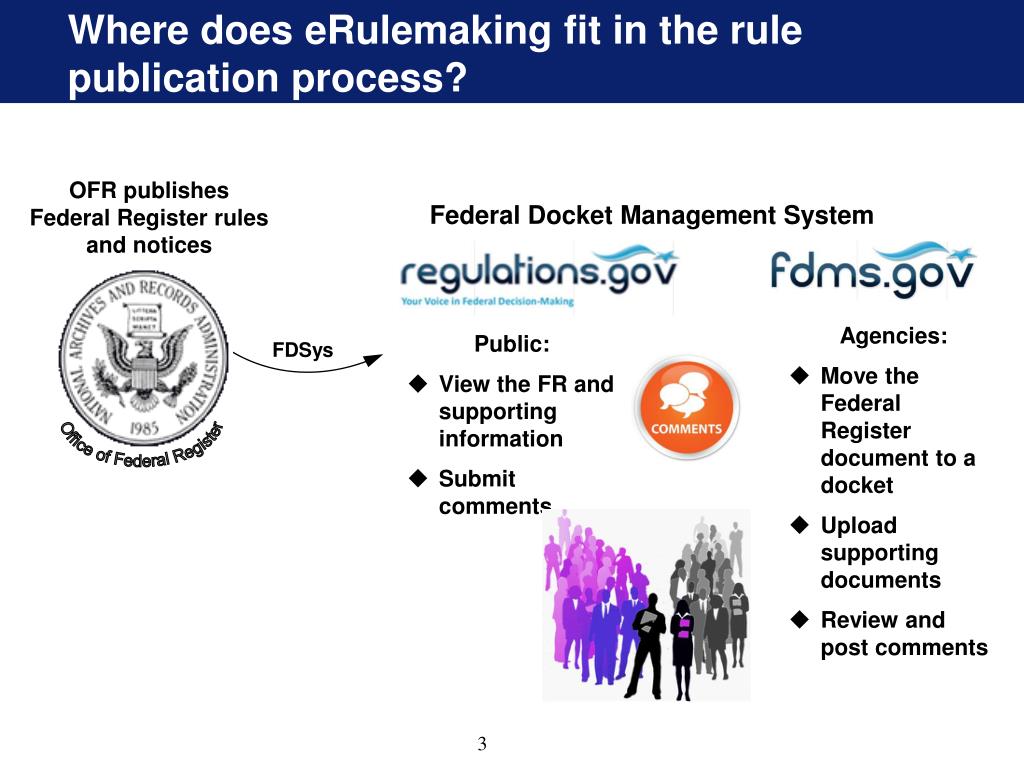 PPT - Federal Docket Management System (FDMS.gov) Regulations.gov ...