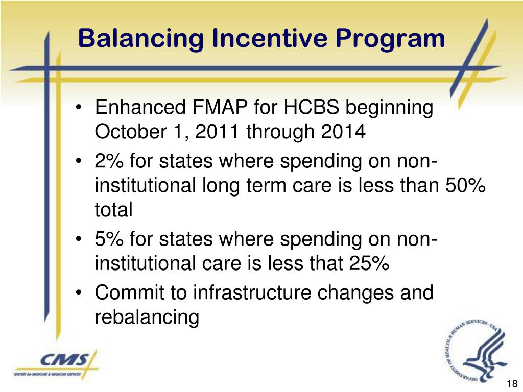 PPT - Behavioral Health and Medicaid: New Opportunities PowerPoint ...