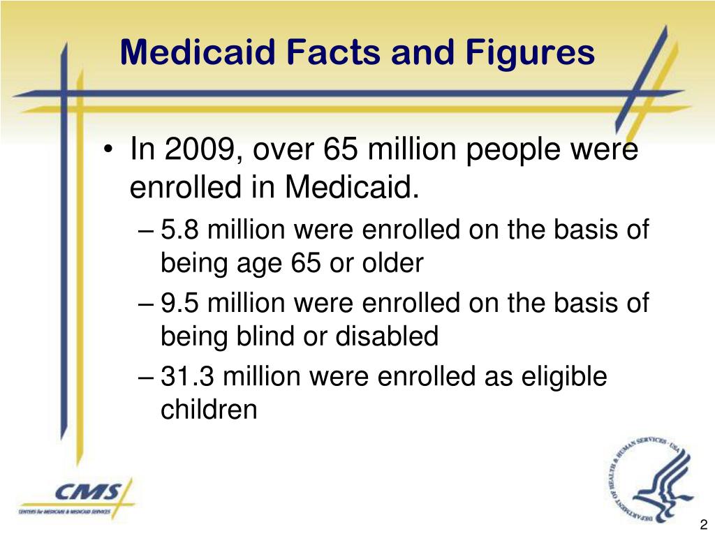 PPT - Behavioral Health and Medicaid: New Opportunities PowerPoint ...