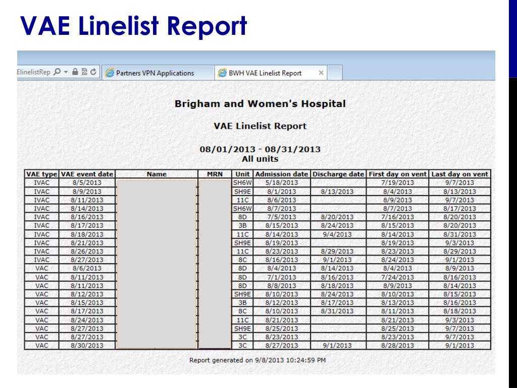 PPT - Ventilator-associated events: a patient safety opportunity ...