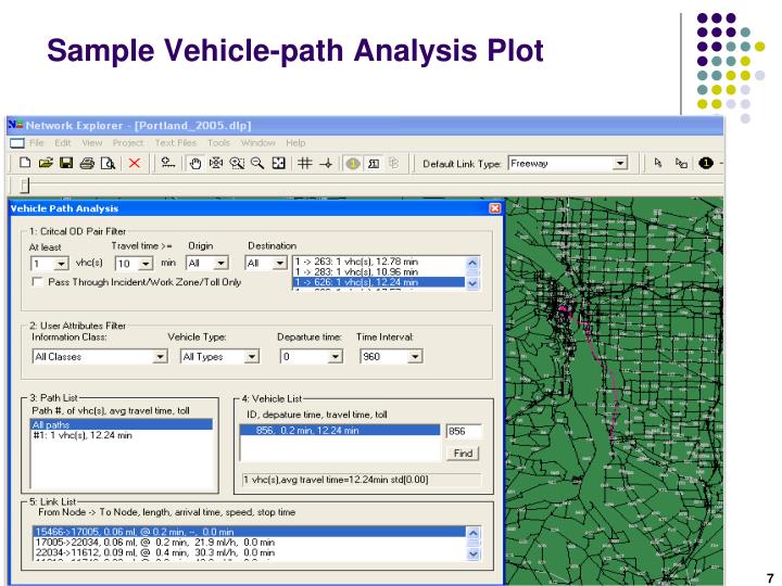 Ppt Step By Step Tutorial Nexta Simulation Data Visualizer For Open 4590