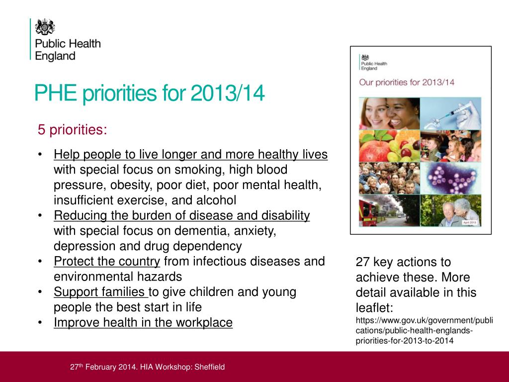 PPT - Public Health England (PHE) and HIA Gateway Health Impact ...