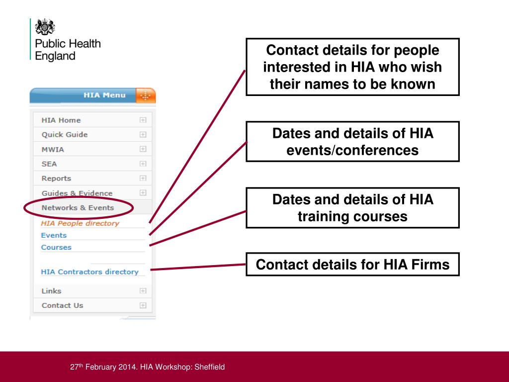 PPT - Public Health England (PHE) and HIA Gateway Health Impact ...