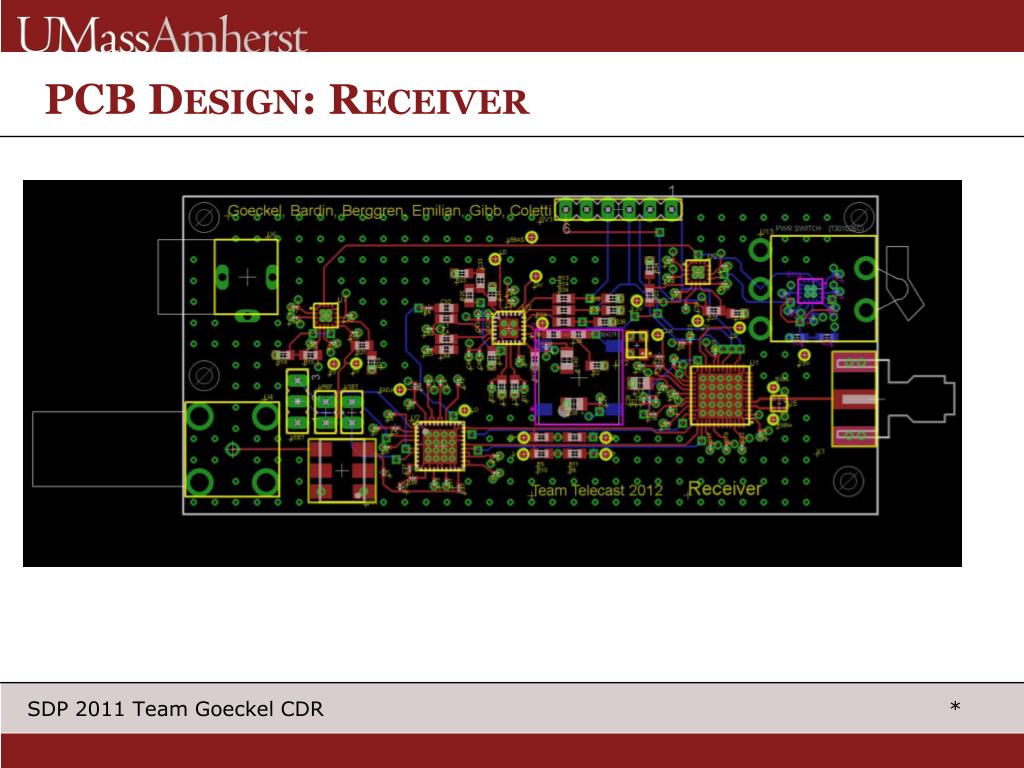 PPT - Robert Gibb Dominic Emilian Seth Berggren Patrick Coletti ...