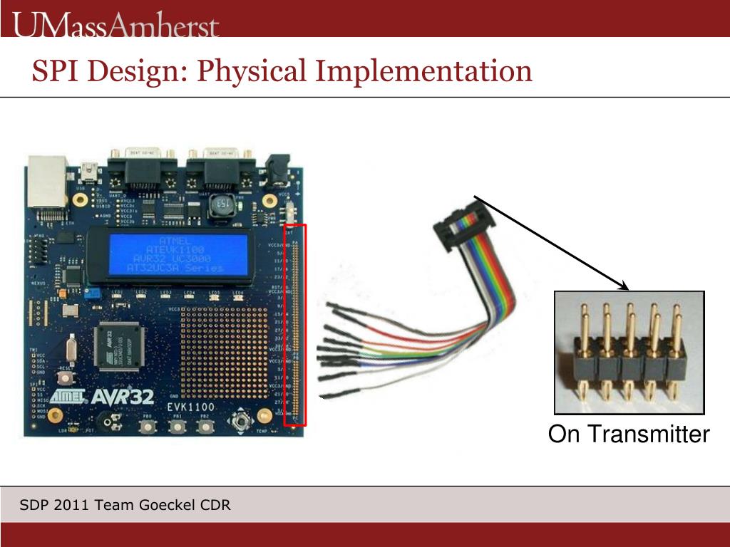 PPT - Robert Gibb Dominic Emilian Seth Berggren Patrick Coletti ...