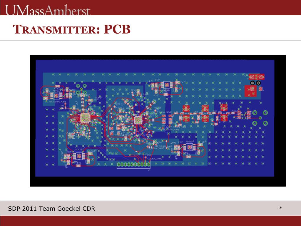 PPT - Robert Gibb Dominic Emilian Seth Berggren Patrick Coletti ...