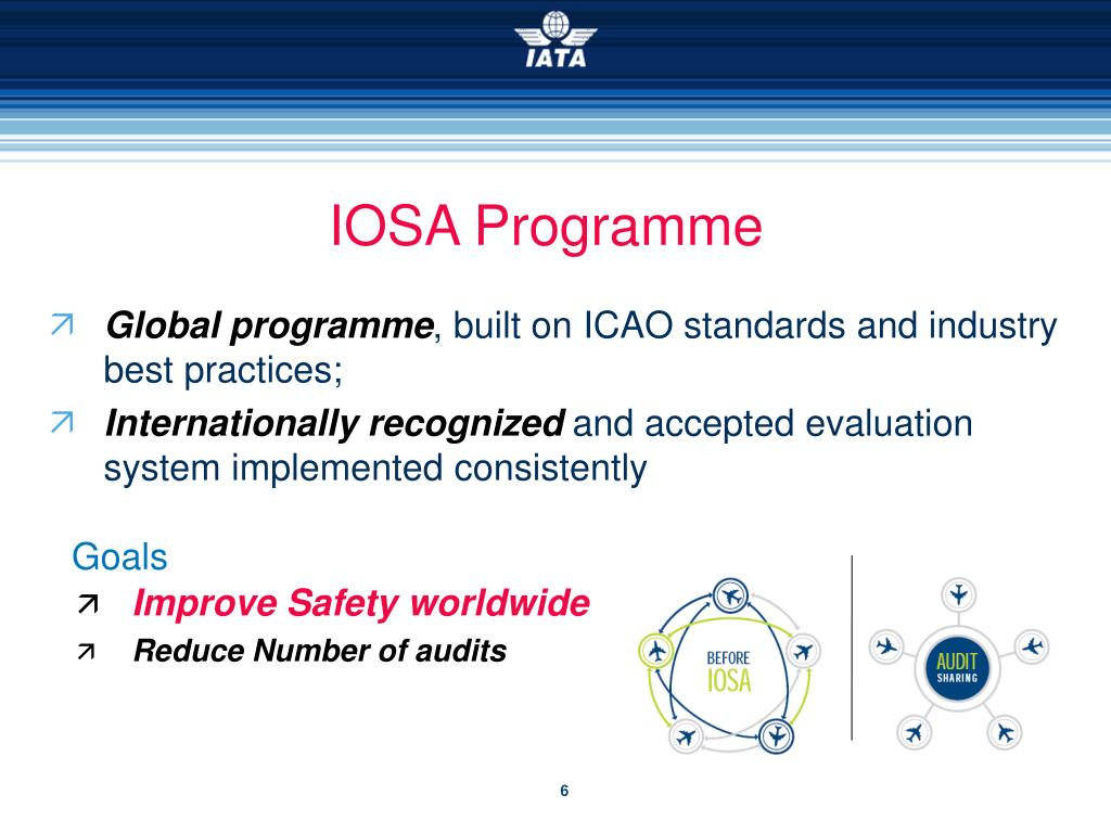 PPT - Tony Houston Assistant Director, Safety & Flight Operations IATA ...