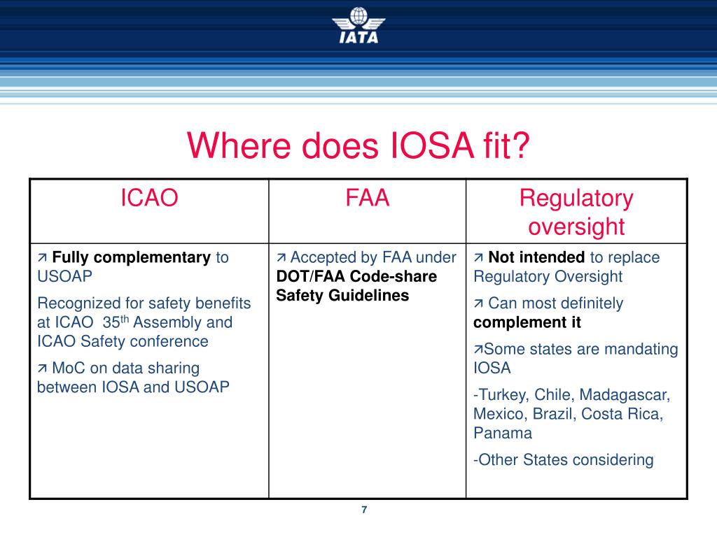 PPT - Tony Houston Assistant Director, Safety & Flight Operations IATA ...