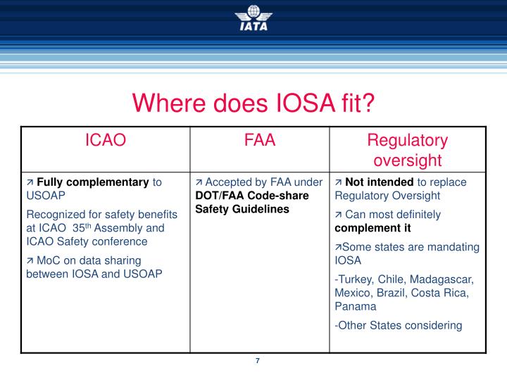 PPT - Tony Houston Assistant Director, Safety & Flight Operations IATA ...