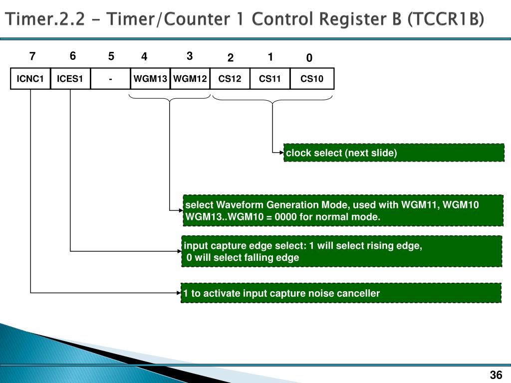 PPT - EE138 Timers PowerPoint Presentation, free download - ID:1574534