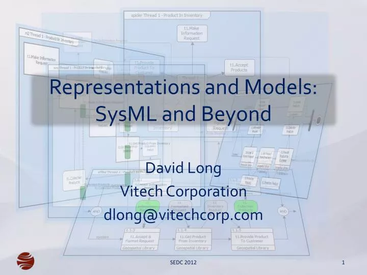 PPT - Representations and Models: SysML and Beyond PowerPoint Presentation - ID:1575100