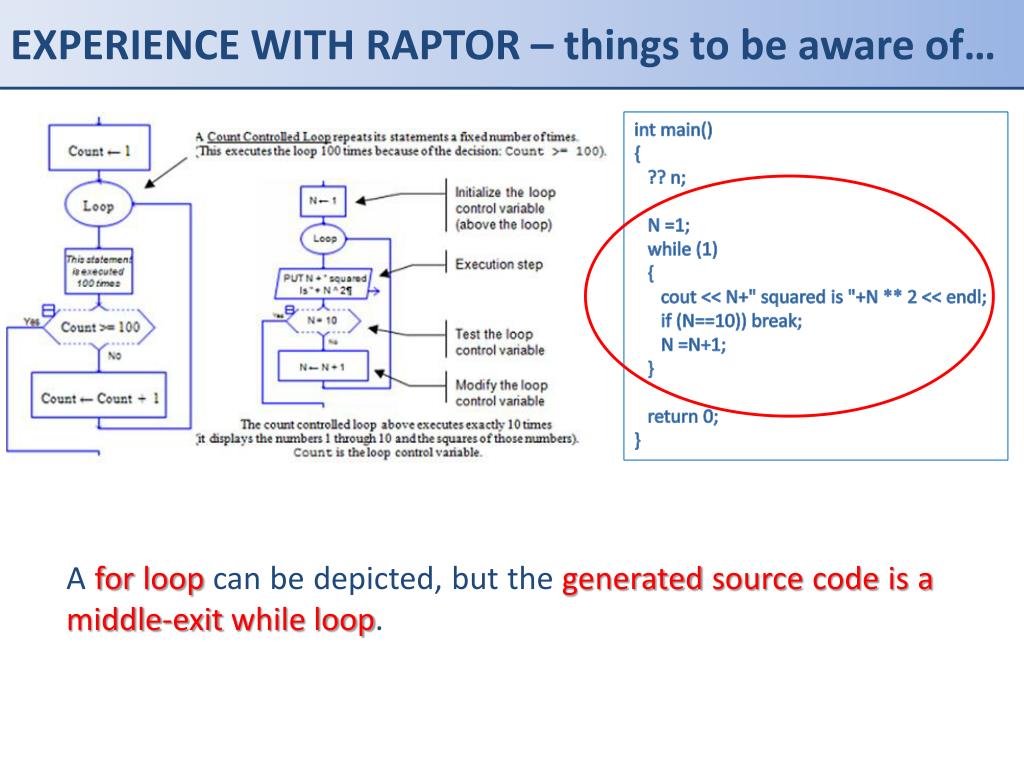 Ppt Using Flowchart Based Programming Environments For Simplifying Programming And Software