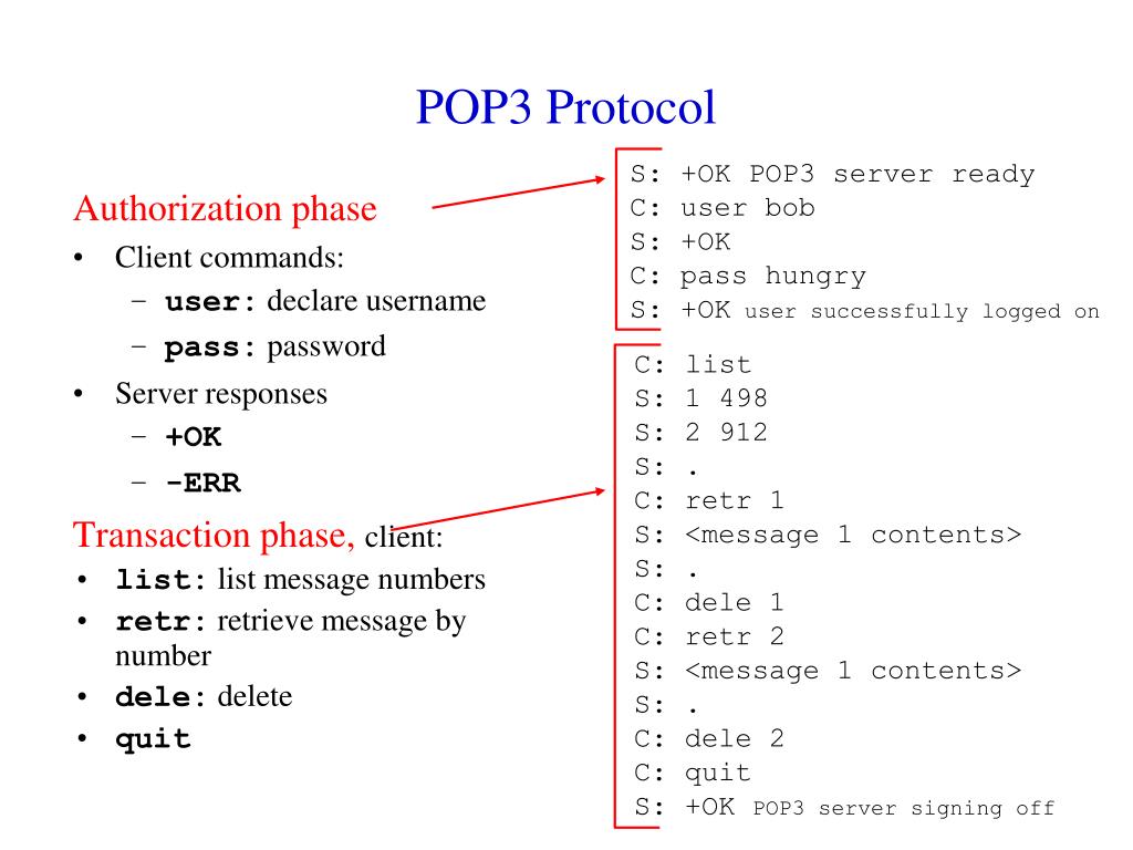 Ppt Compsci 356 Computer Network Architectures Lecture 23 Application Layer Protocols