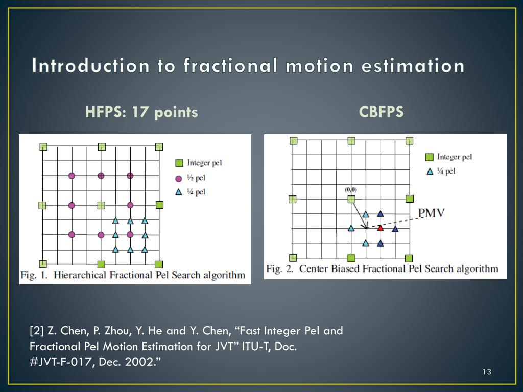 Ppt A New Fast Motion Estimation Algorithm Based On H264 Powerpoint Presentation Id1575468