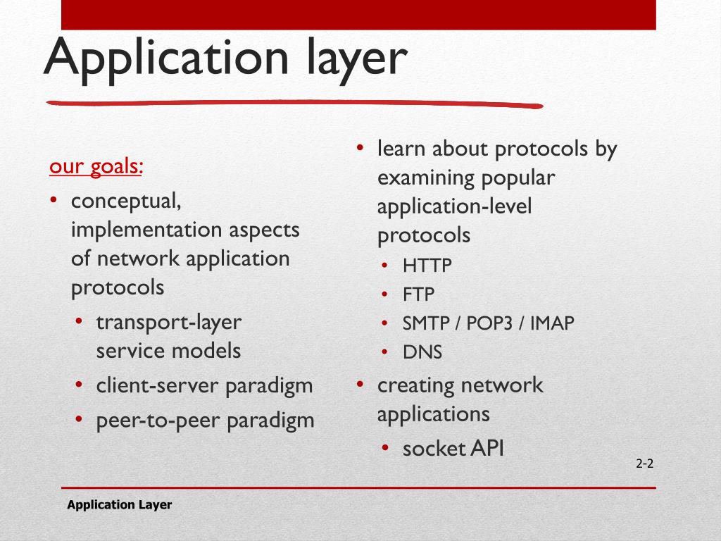 Ppt Lecture 3 Application Layer Principles Of Network Applications Powerpoint Presentation 3814