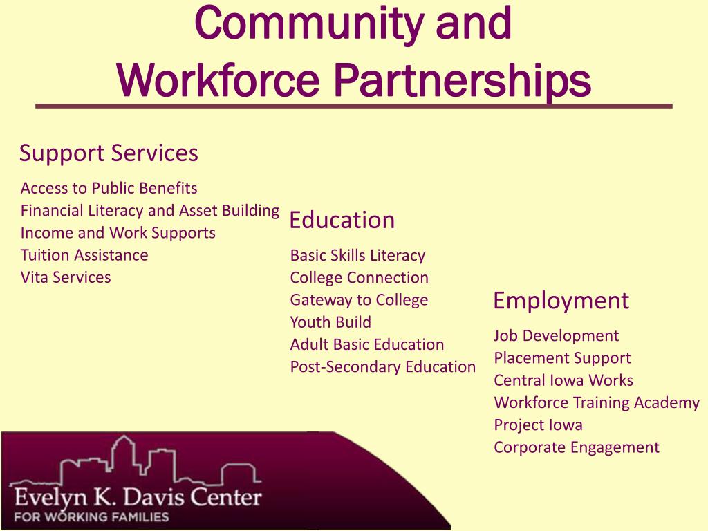 PPT - Evelyn K. Davis Center for Working Families PowerPoint ...