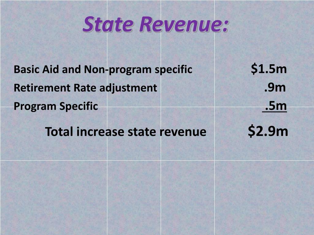 PPT - Proposed Financial Plan for Fiscal Year 2014-2015: Comprehensive ...